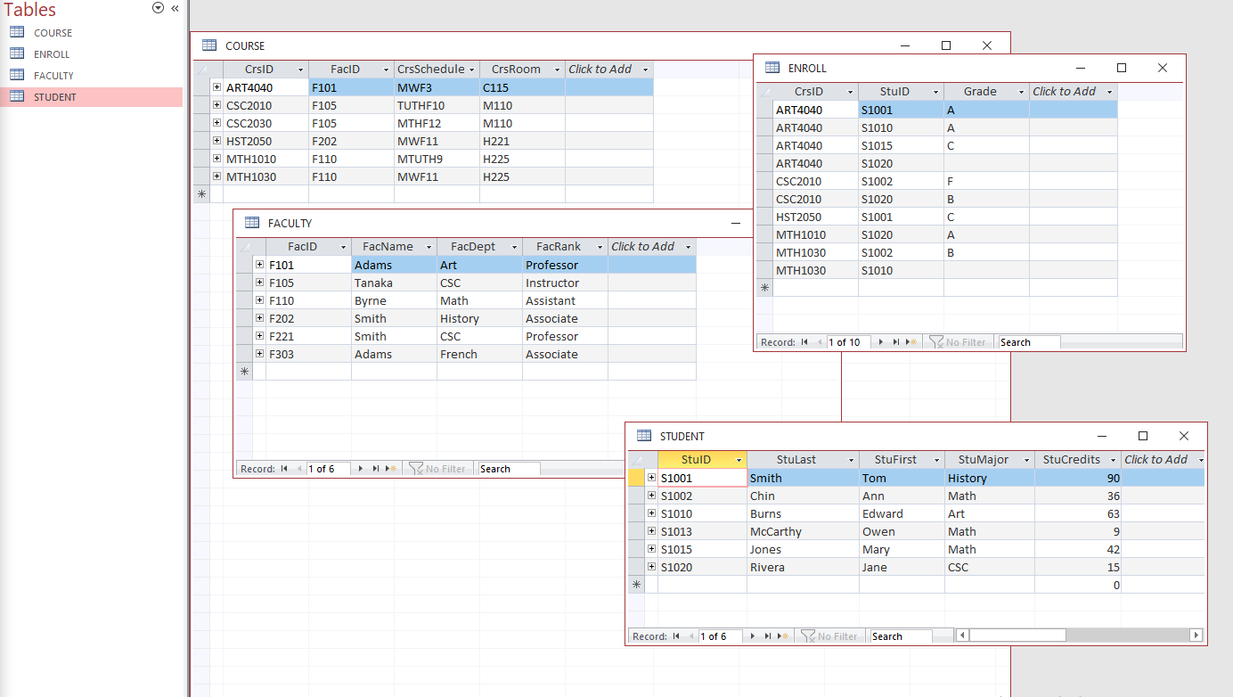 Solved PART 1 – Single Table Queries (3pts each)Query01: | Chegg.com