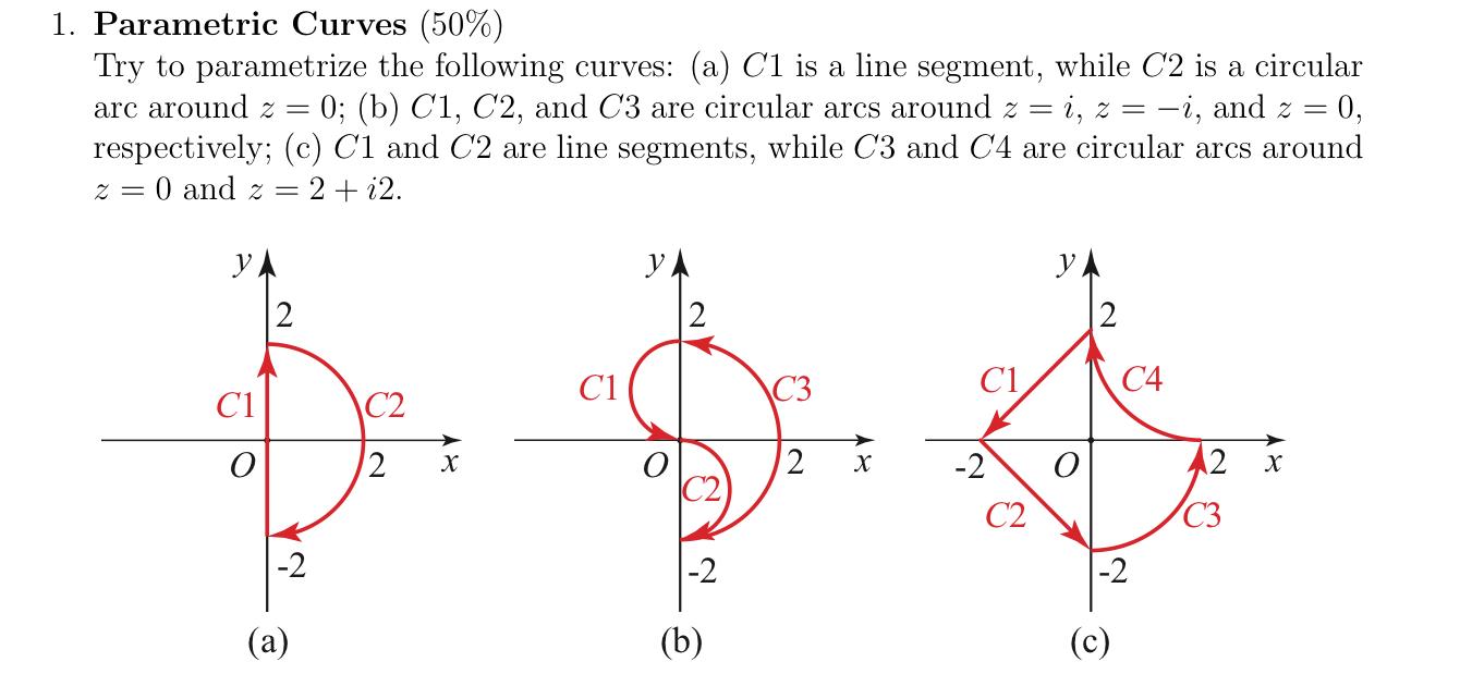 Solved Parametric Curves (50\%) Try to parametrize the | Chegg.com