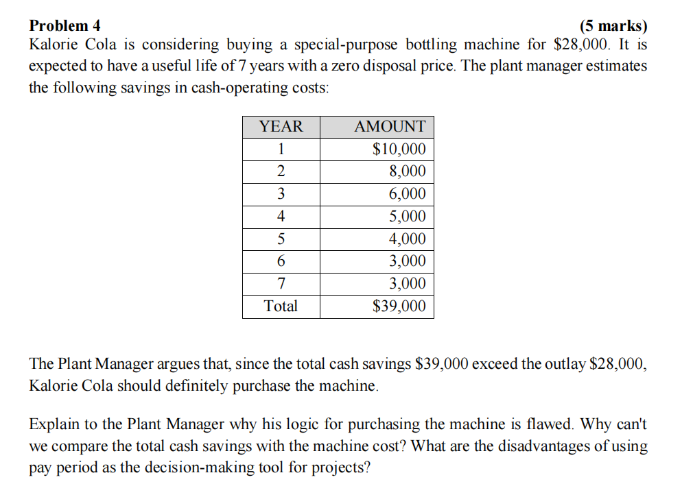 Solved Problem 4 (5 marks) Kalorie Cola is considering | Chegg.com