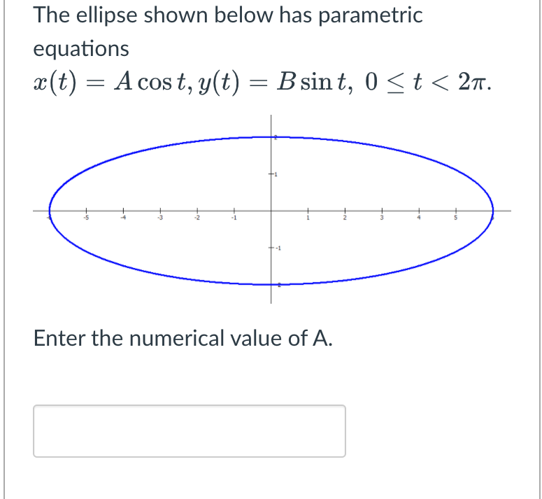 Solved The ellipse shown below has parametric equations
