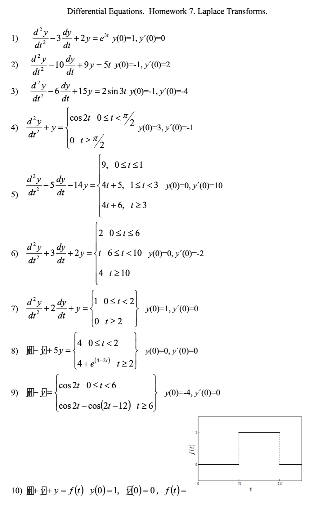 Solved Differential Equations. Homework 7. ﻿Laplace | Chegg.com