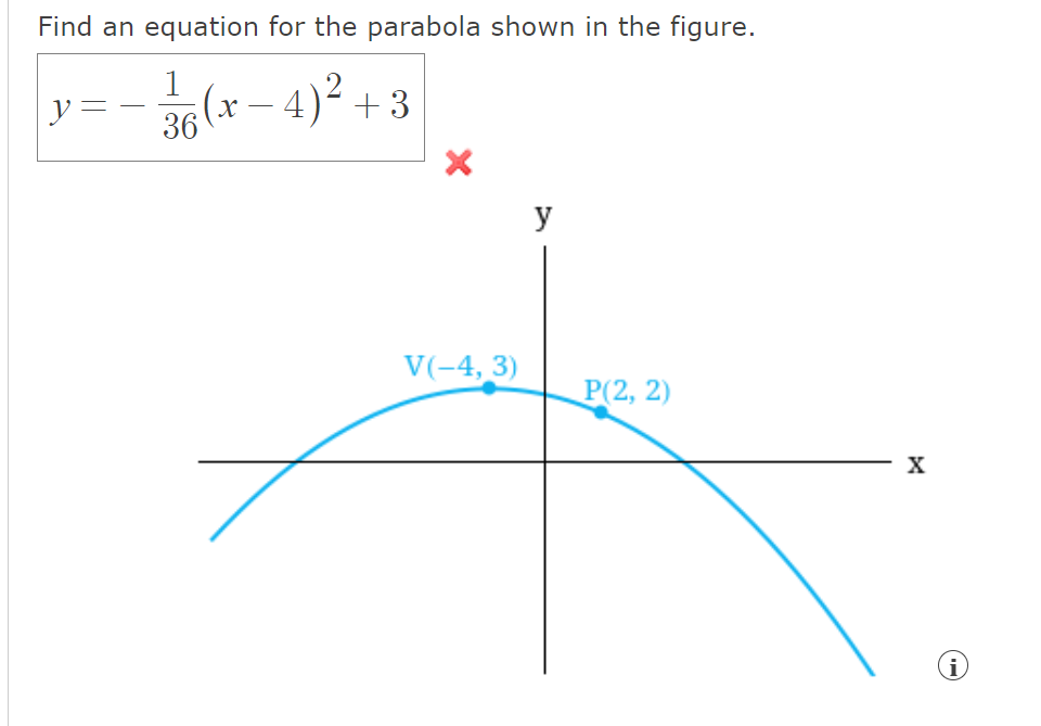 Solved Find an equation for the parabola shown in the | Chegg.com