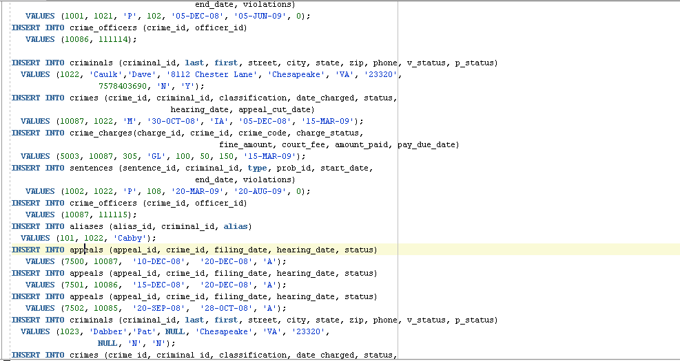 CREATE TABLE aliases (alias_id NUMBER (6), | Chegg.com
