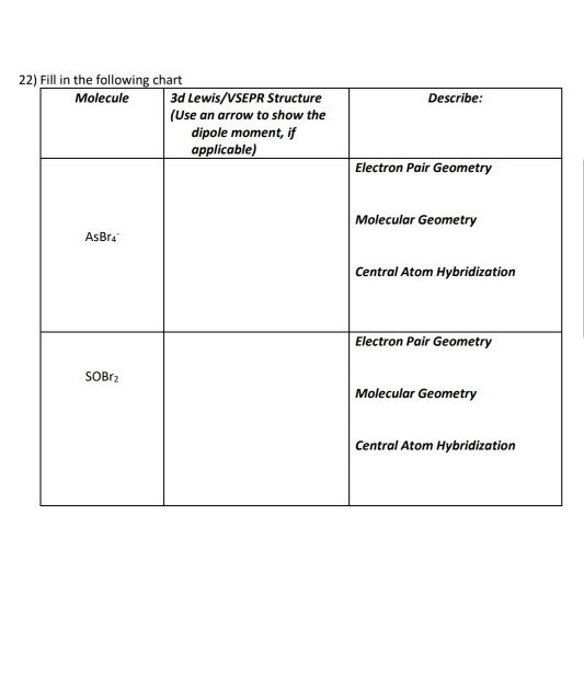 Solved 22) Fill in thefollowing chart 3d Lewis/VSEPR | Chegg.com