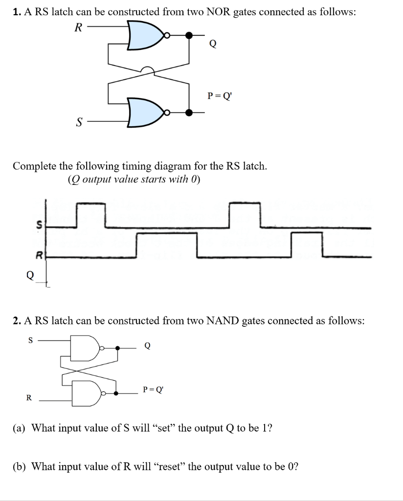 Solved 1. A RS latch can be constructed from two NOR gates | Chegg.com