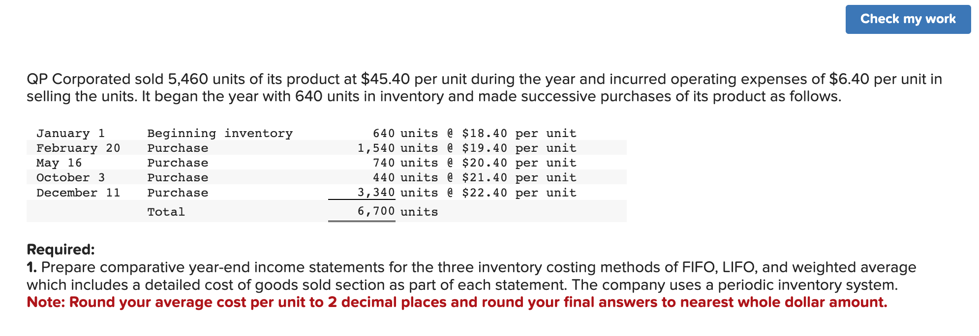 Solved QP Corporated sold 5,460 units of its product at | Chegg.com