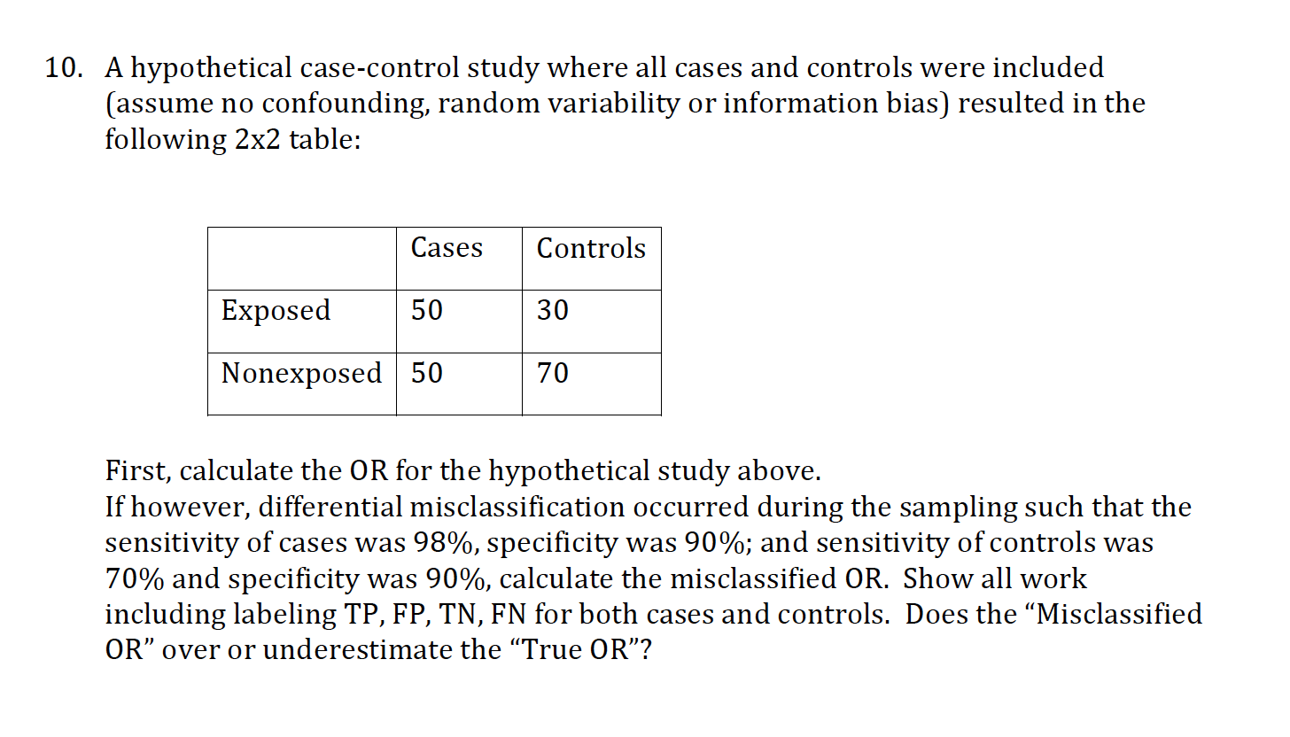 10. A hypothetical case-control study where all cases | Chegg.com