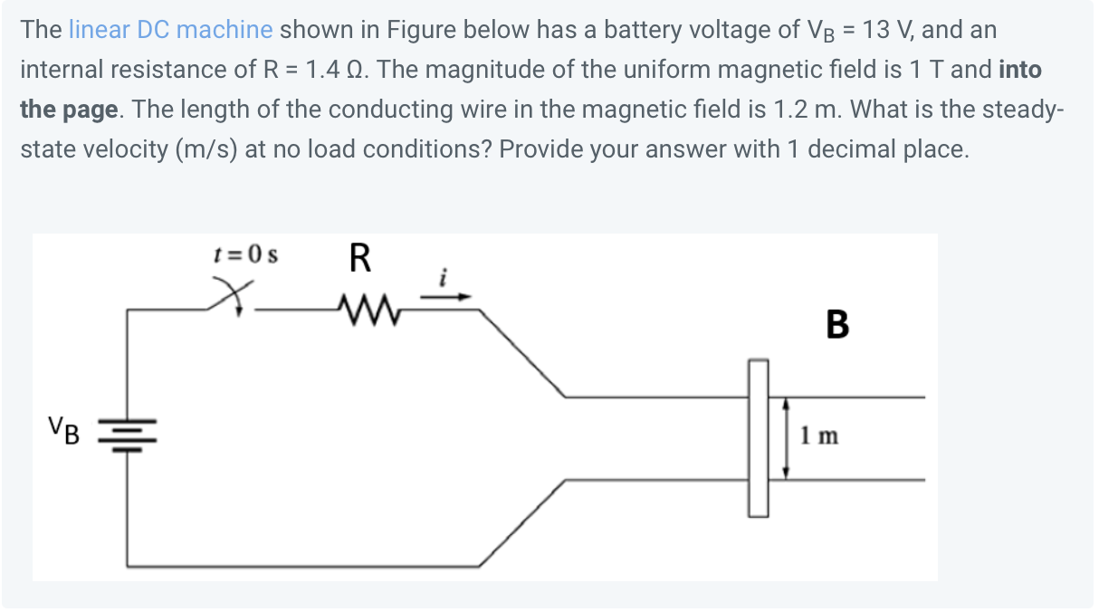 Solved The linear DC machine shown in Figure below has a | Chegg.com