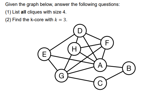 Given the graph below, answer the following | Chegg.com