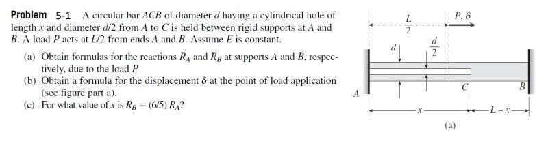 Solved Problem 5-1 A circular bar ACB of diameter d having a | Chegg.com