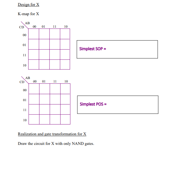 Solved Construction Of Prime Implicant Table V Simplest