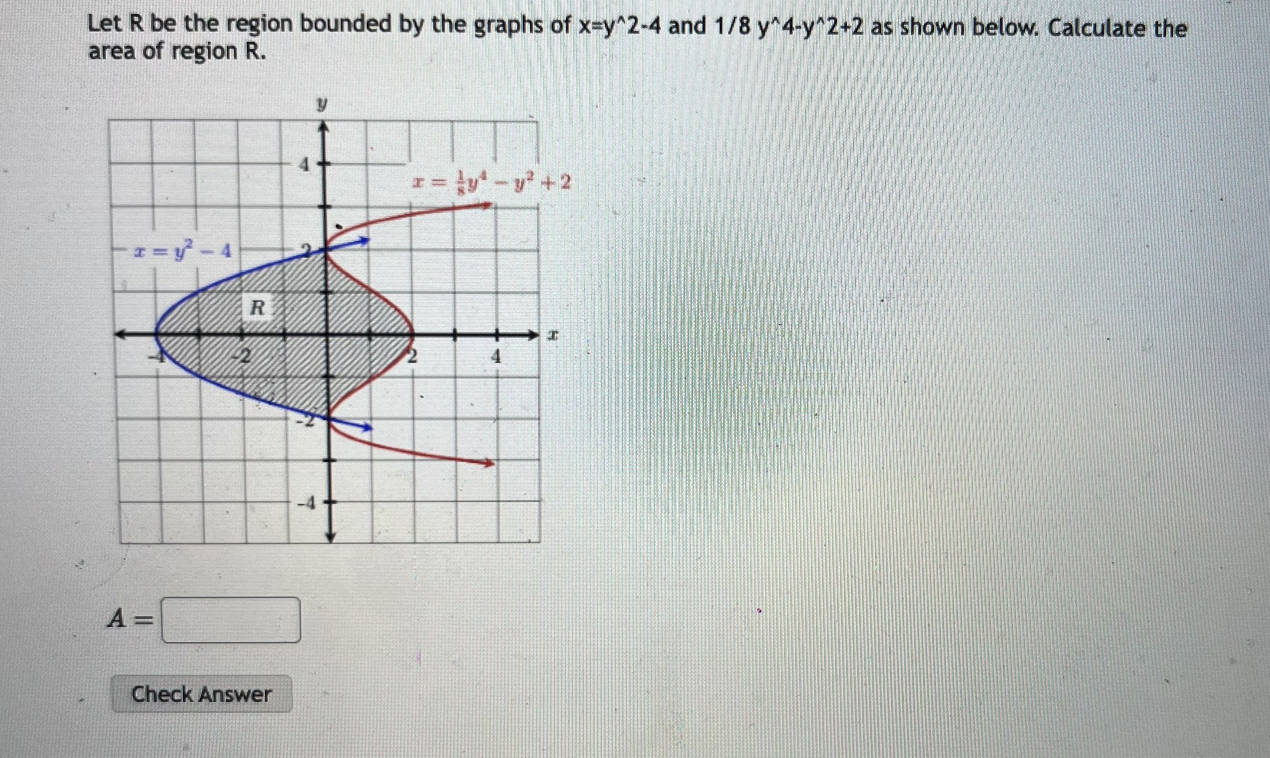 Solved Let R be the region bounded by the graphs of x=y∧2−4 | Chegg.com