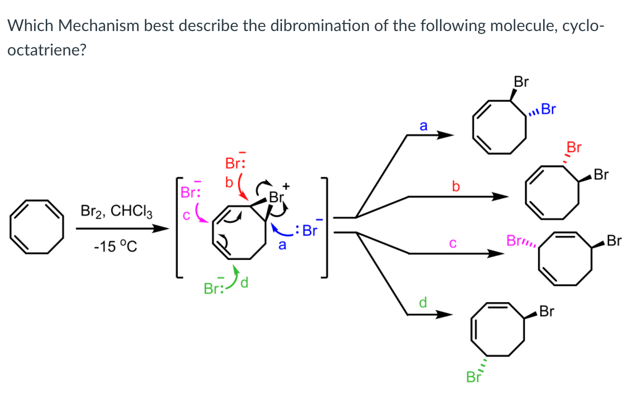 Solved Using resonance structures, predict where the partial | Chegg.com