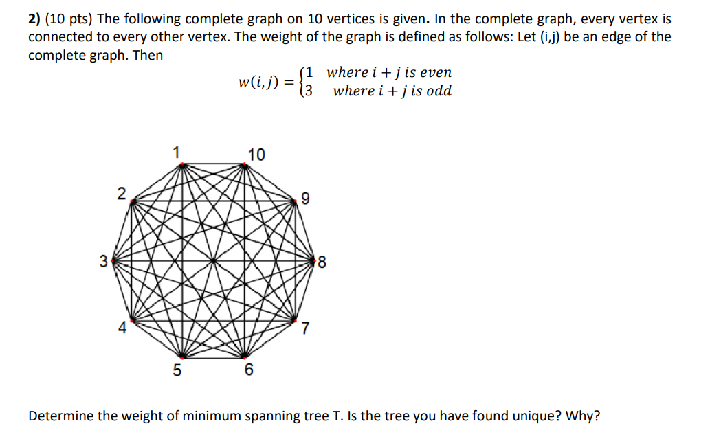 Solved 2) (10 pts) The following complete graph on 10 | Chegg.com