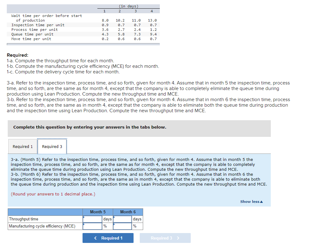 Solved In an effort to evaluate performance and determine | Chegg.com