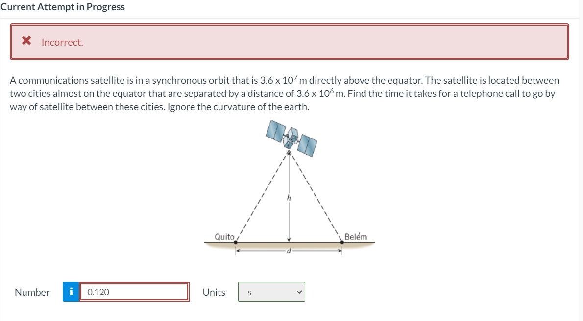 Solved A communications satellite is in a synchronous orbit | Chegg.com