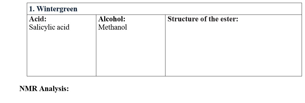 Solved Can you show the structure of the ester and fill out | Chegg.com