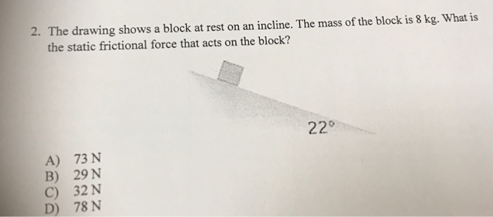 Solved The drawing shows a block at rest on an incline. The | Chegg.com