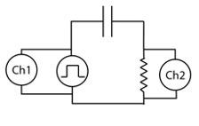 Solved RC circuit and square wave input. A two channel | Chegg.com