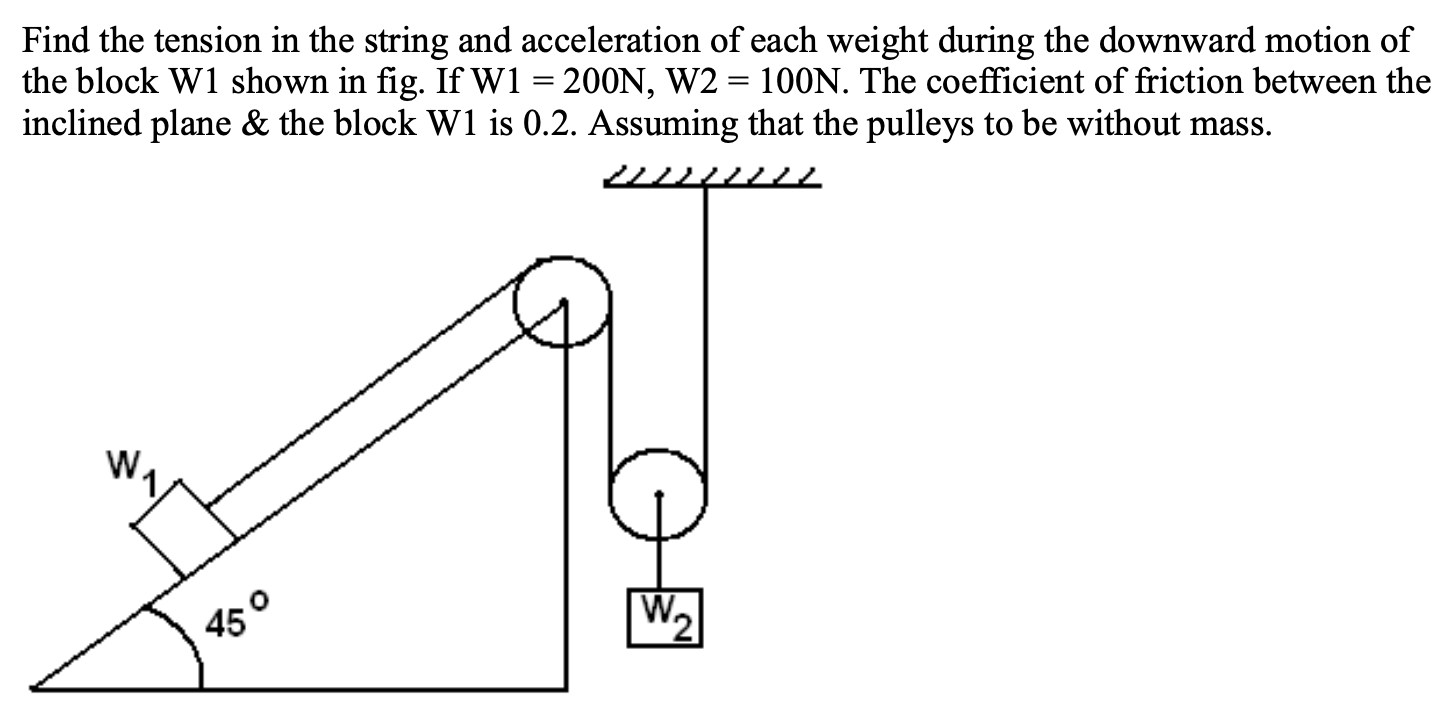 Solved Find the tension in the string and acceleration of | Chegg.com