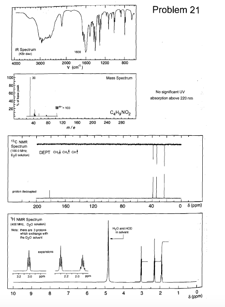 Solved IR, 1H NMR and 13C NMR spectra are shown in | Chegg.com