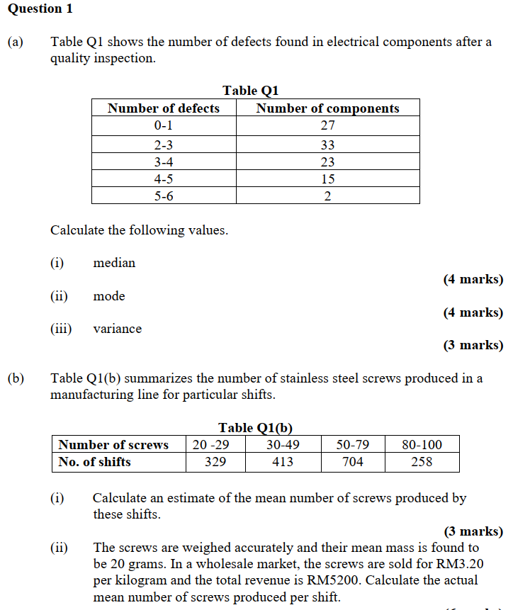 Solved Question 1 (a) Table Q1 shows the number of defects | Chegg.com