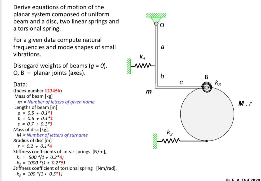 o Derive equations of motion of the planar system | Chegg.com