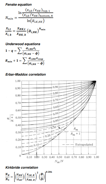 Fenske equation (XLK/XHK)top, 1 In (XL/Xhk) bottom, N | Chegg.com