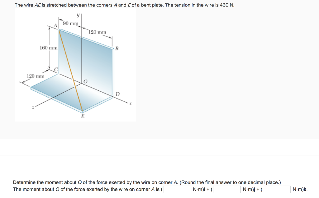 Solved The wire AE is stretched between the corners A and E | Chegg.com