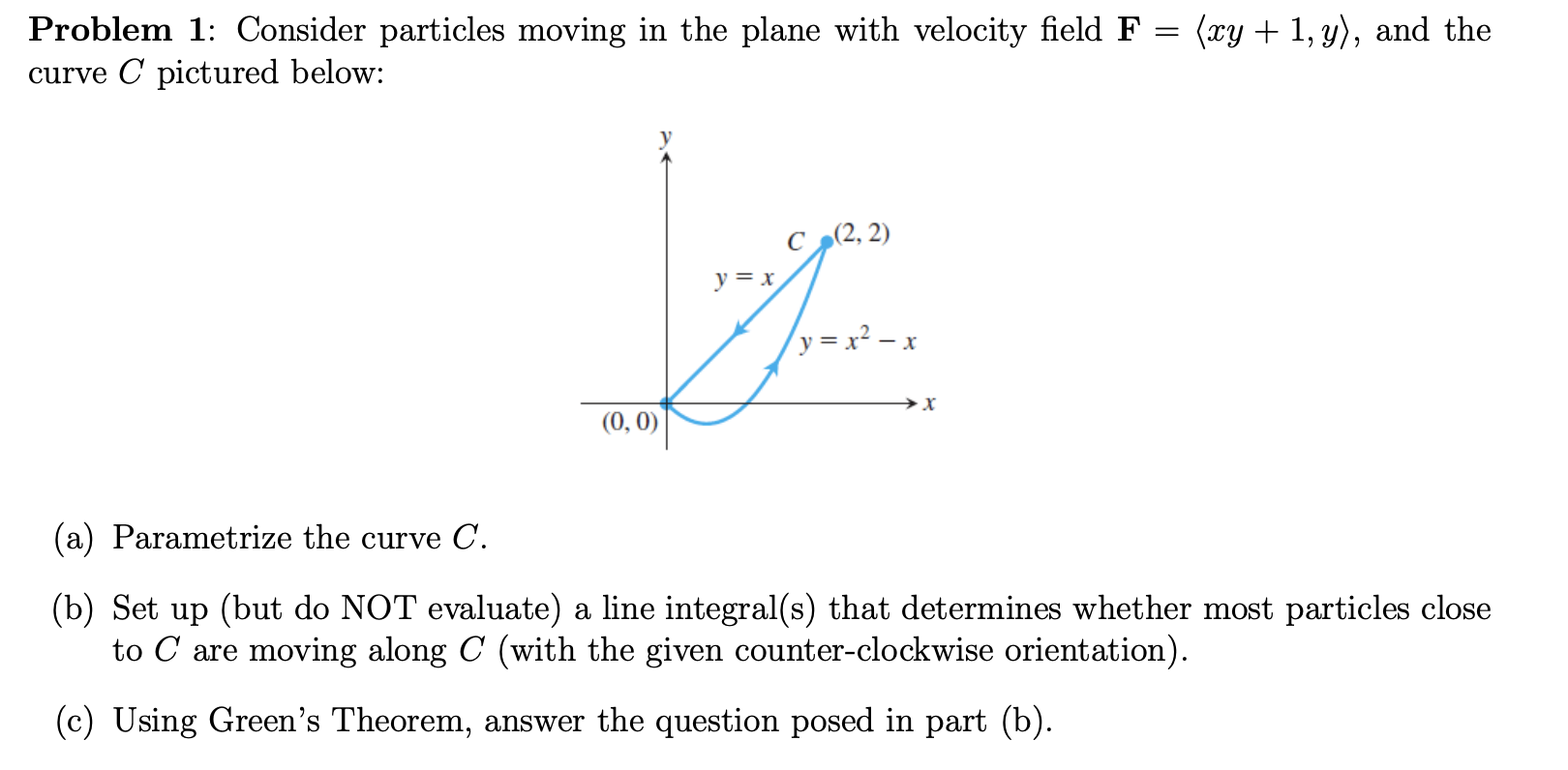 Solved Problem 1: Consider particles moving in the plane | Chegg.com