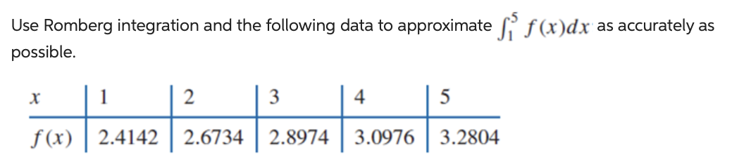 Solved Use Romberg integration and the following data to | Chegg.com