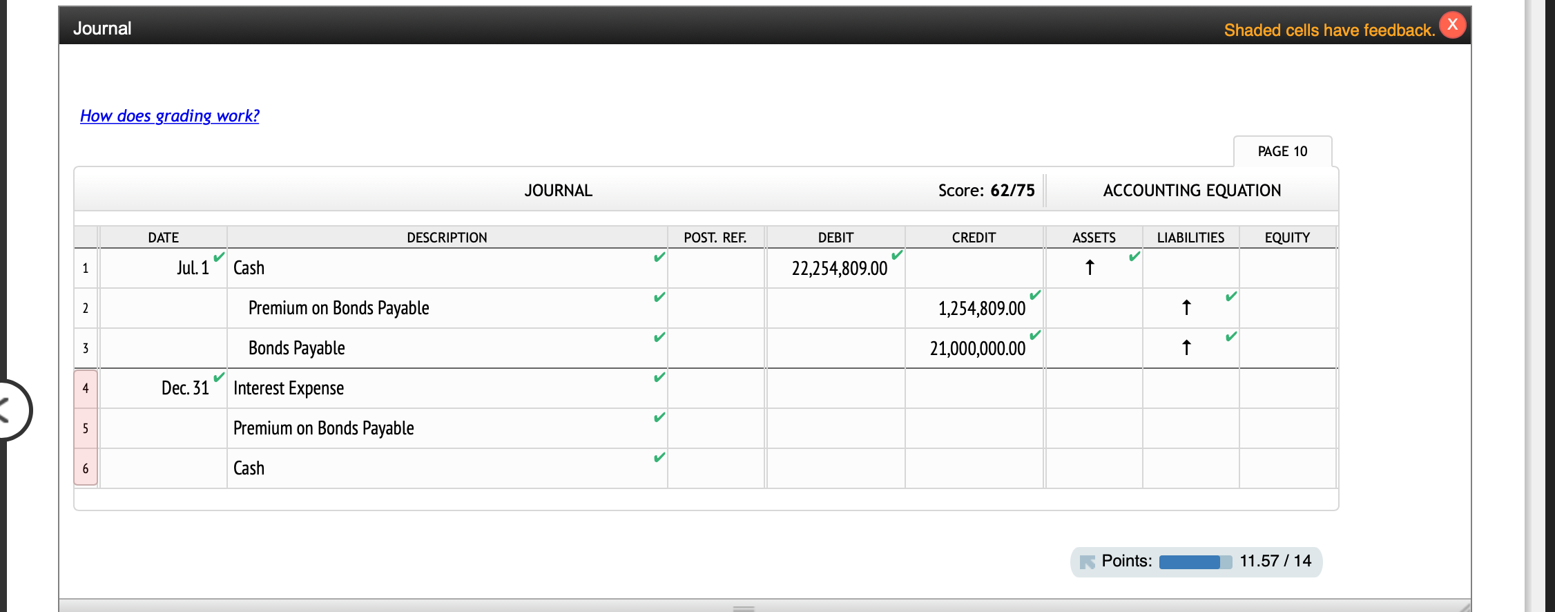 Solved Bond premium, entries for bonds payable transactions | Chegg.com