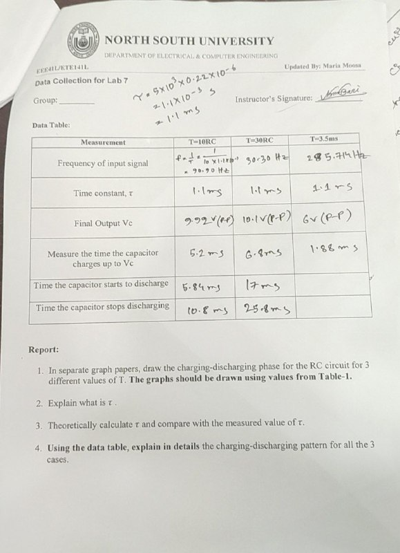 NORTH SOUTH UNIVERSITY KER4L/KTEIAIL. Data Collection | Chegg.com