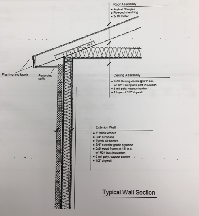 Solved Roof Assembly ·Asphalt Shrges .Plywood sheathing 2x10 | Chegg.com