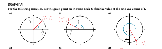 Solved GRAPHICAL For the following exercises, use the given | Chegg.com