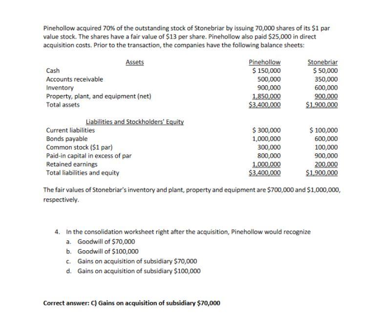 Solved Hello, could you explain this problem to me please? I | Chegg.com