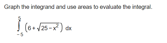 Solved Graph the integrand and use areas to evaluate the | Chegg.com