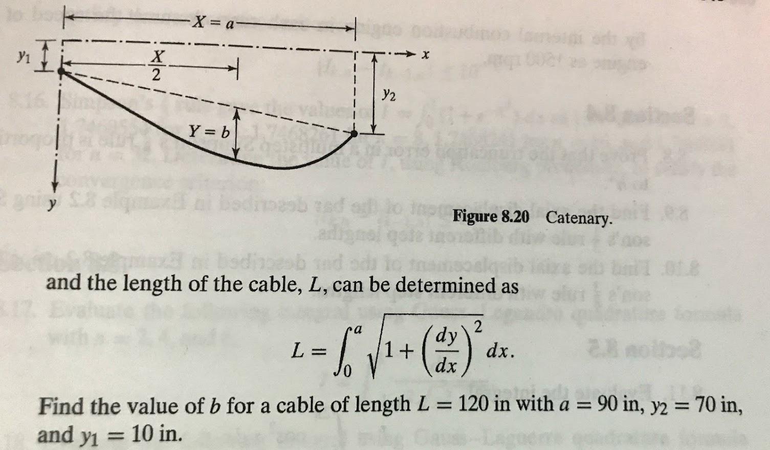 8.2. The equation of a catenary (cable hanging under | Chegg.com