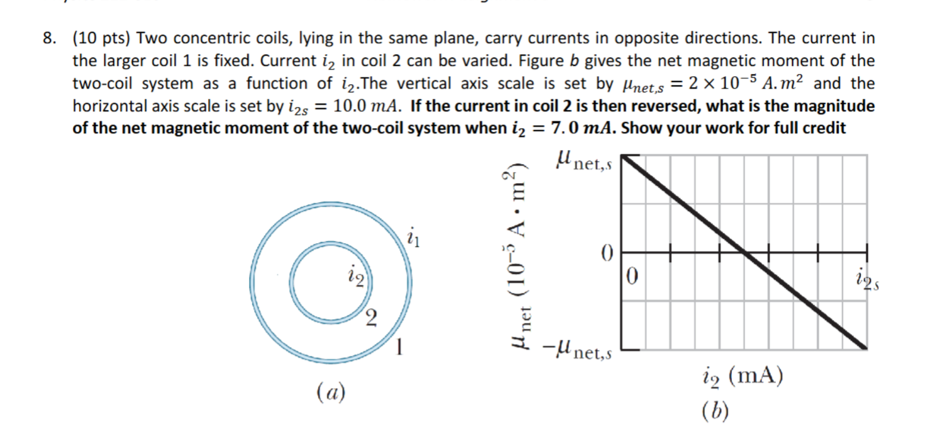 Solved (10 ﻿pts) ﻿Two concentric coils, lying in the same | Chegg.com