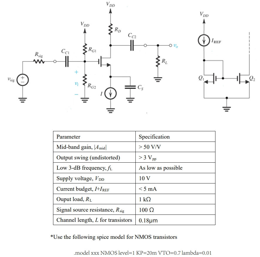 Design and simulate a common source amplifier biased | Chegg.com