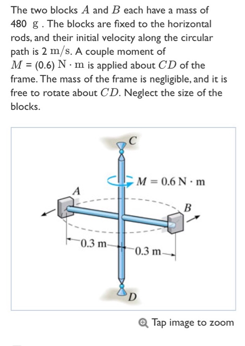 Solved The two blocks A and B each have a mass of 480 g . | Chegg.com