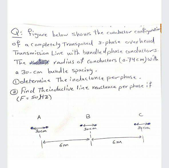 Solved figure below shows the conductor configuration of a | Chegg.com
