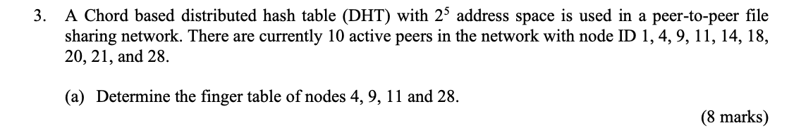 3. A Chord based distributed hash table (DHT) with 23 | Chegg.com