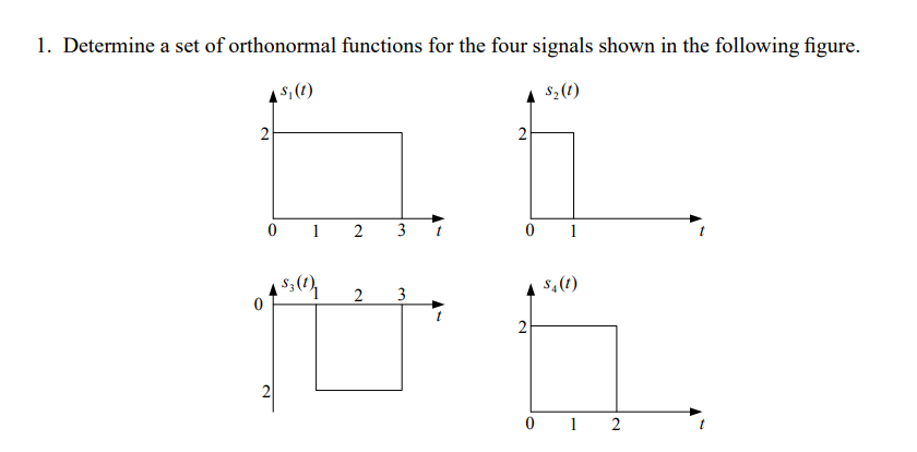Solved Determine a set of orthonormal functions for the four | Chegg.com