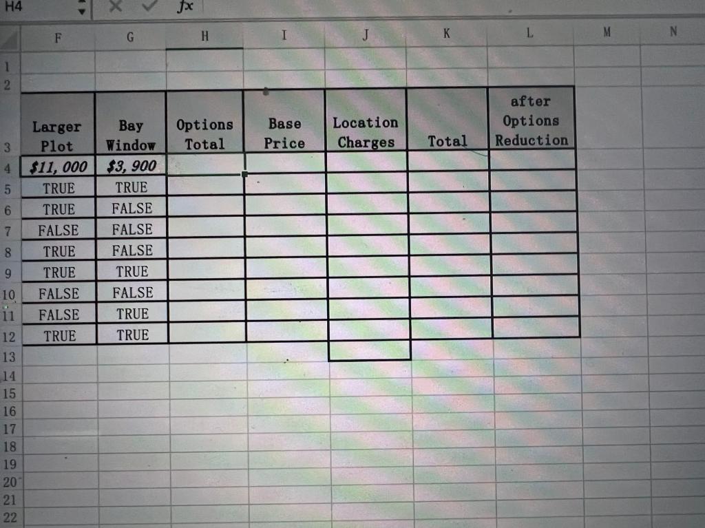 1. Based on the Total development area given | Chegg.com