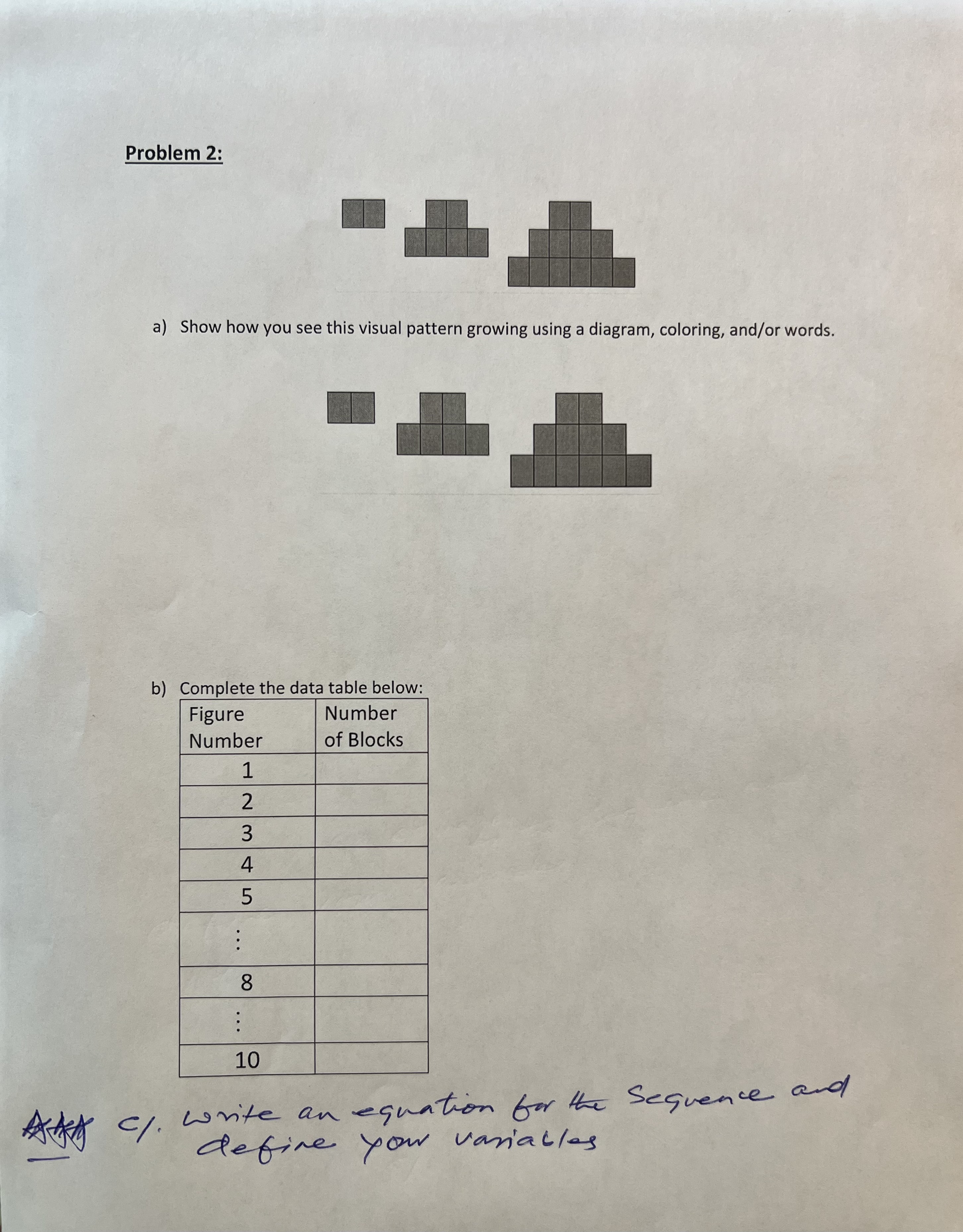 Solved Problem 2: a) Show how you see this visual pattern | Chegg.com