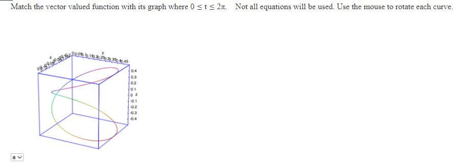 Solved Match the vector valued function with its graph where | Chegg.com