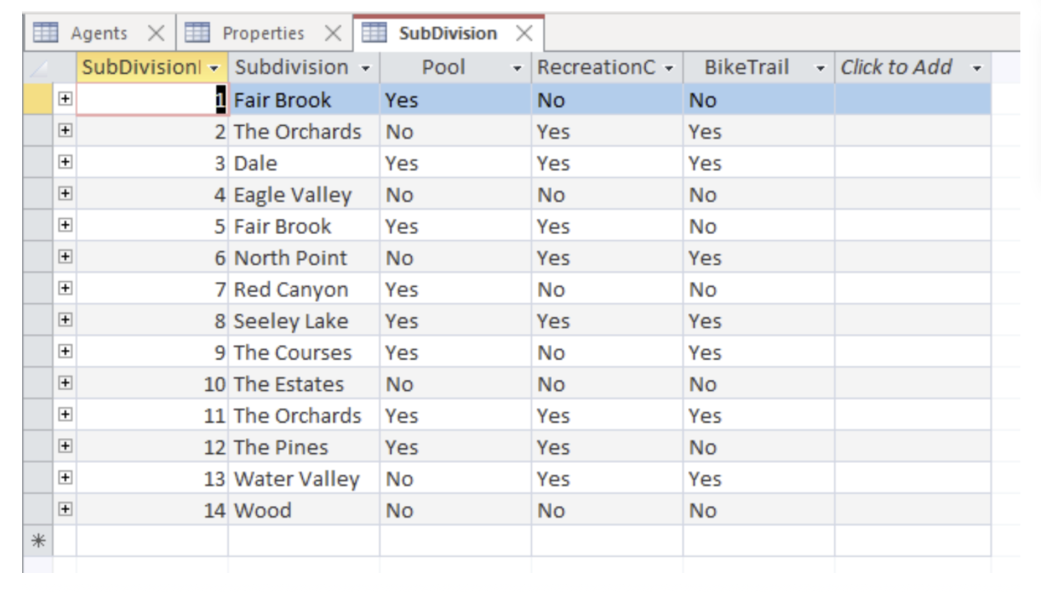 Solved The first 3 images are the downloaded database. Sale | Chegg.com