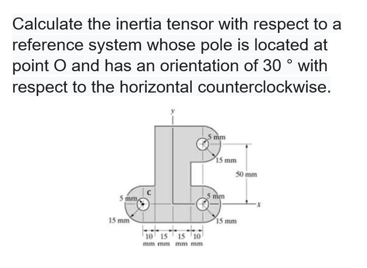 Solved Calculate the inertia tensor with respect to a | Chegg.com