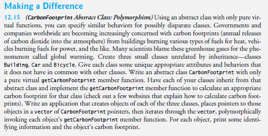 Solved 12.15 (CarbonFootprint Abstract Class: Polymorphism) | Chegg.com